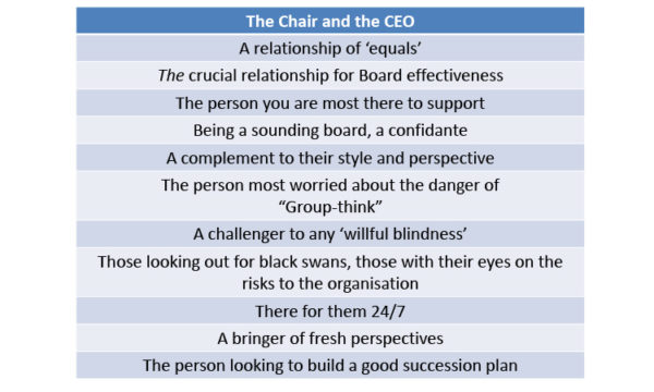 How to be a good chair | Listening Partnership